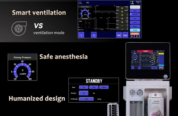 Intelligent Veterinary Anesthesia Machine: How the V5 Plus is ...